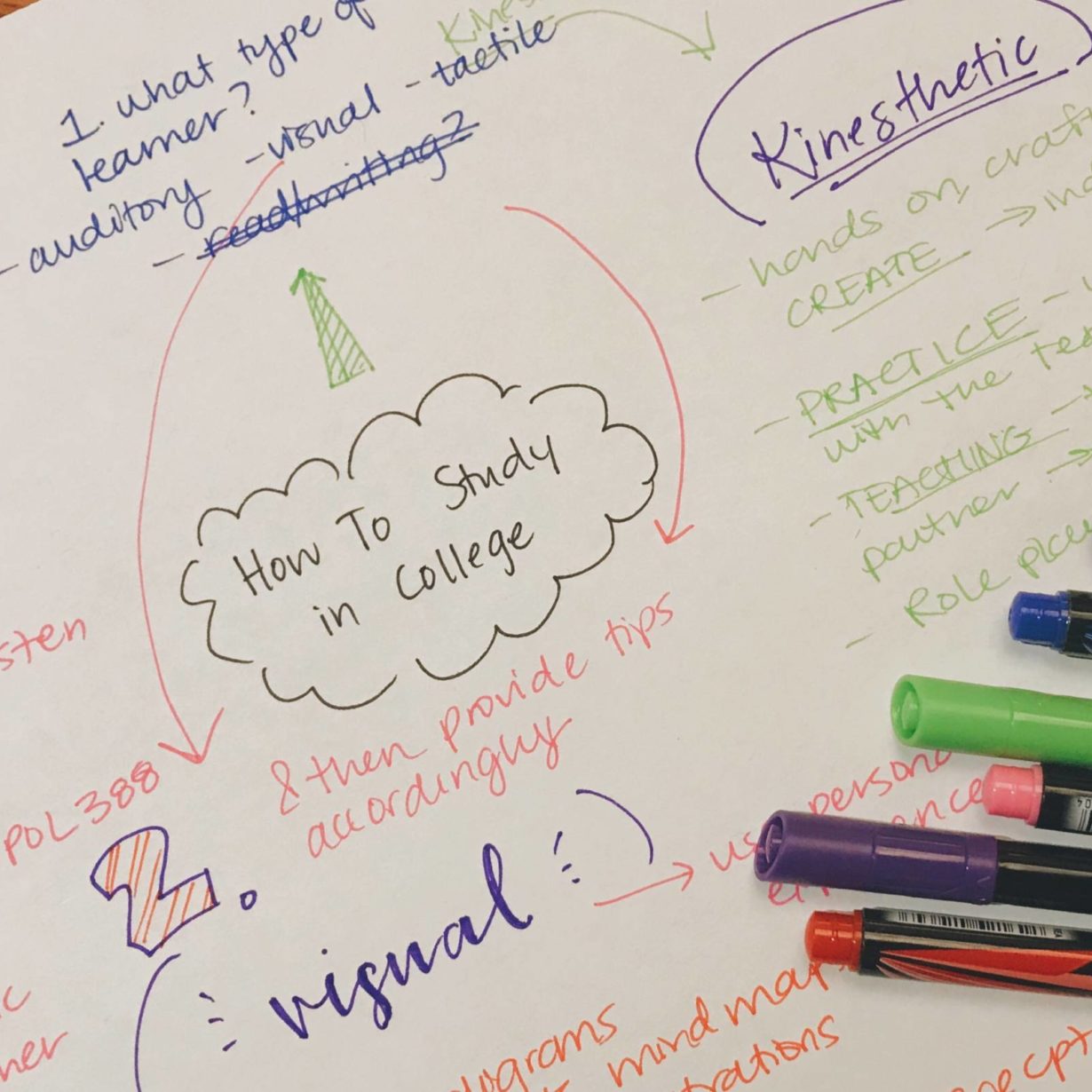 How to Study in College | Princeton Correspondents on Undergraduate ...