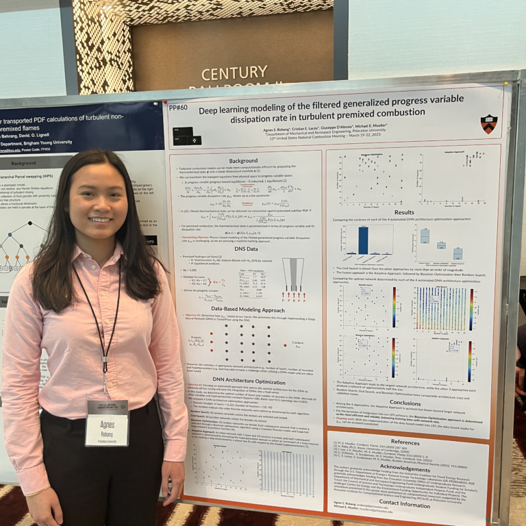 My Experience at the 13th U.S. National Combustion Meeting | Princeton ...