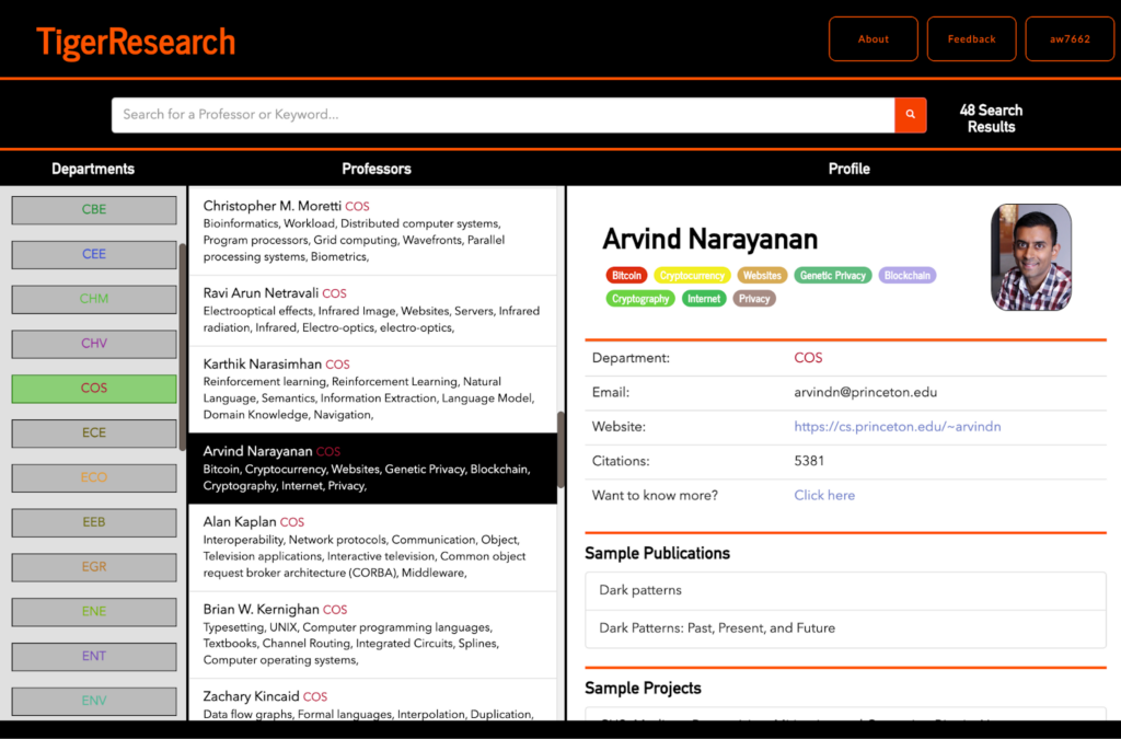 A Look Inside TigerResearch: A Gateway to Princeton Professors’ Research Interests | Princeton ...